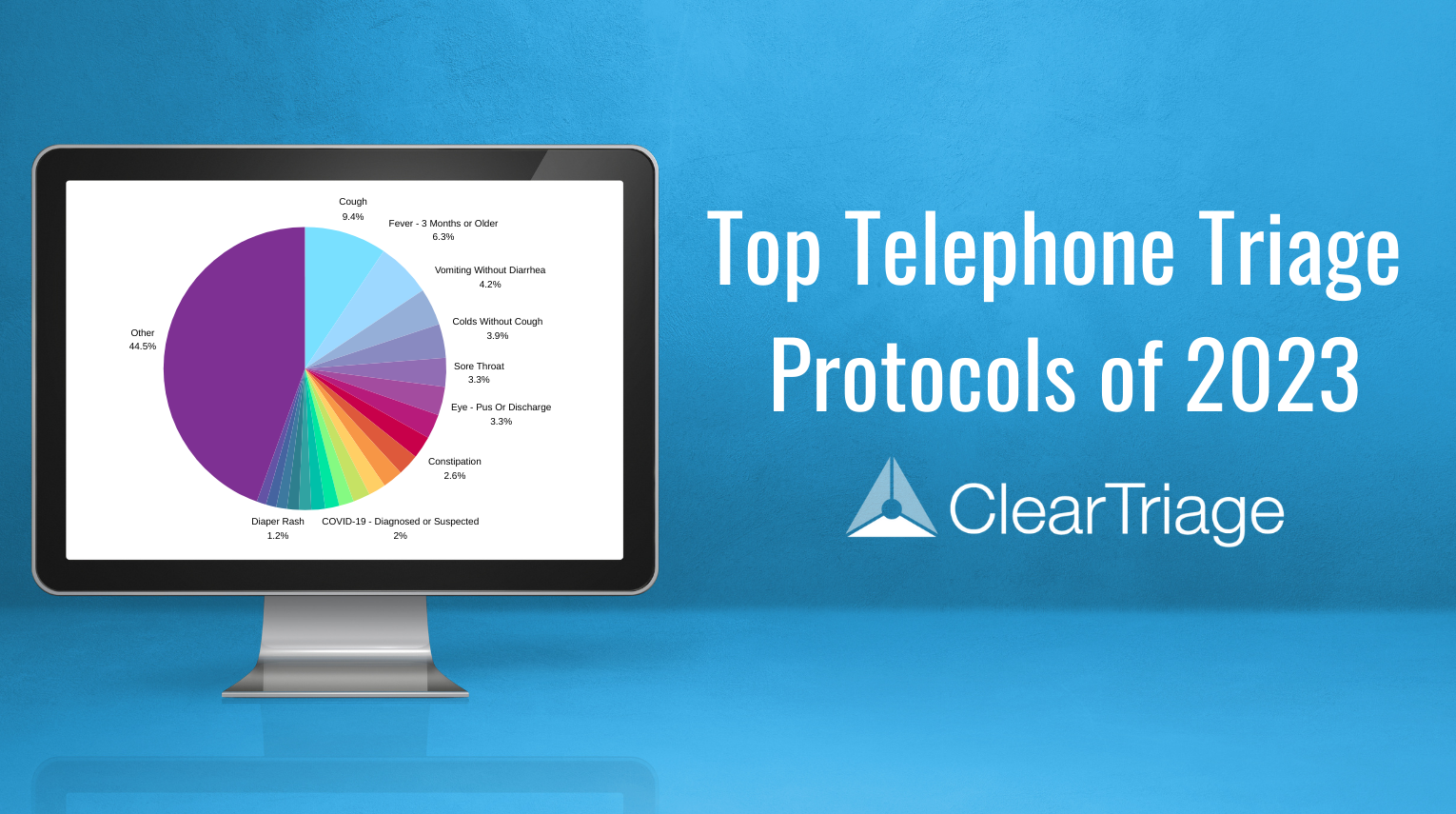 Telephone Triage: Implementing Nurse Protocols with ClearTriage